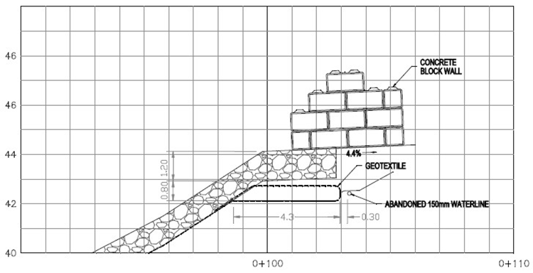 Live Pole Drain, Walkers Landing Live Pole Drain System