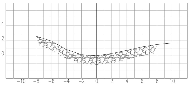 Live Pole Drain, Walkers Landing Live Pole Drain System